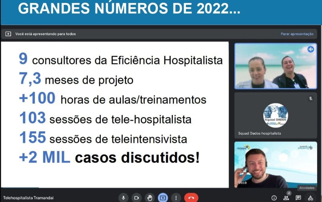 Encerramento De Projetos No Hospital Tramandaí Apresenta Excelentes